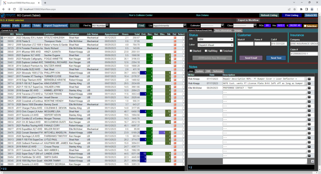 Manage - Profit Forward