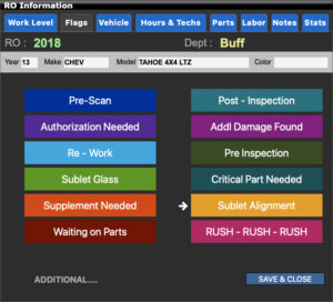 Workflow - Profit Forward